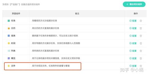 UML的 种常用图与建模工具详解建议收藏 腾讯云开发者社区 腾讯云