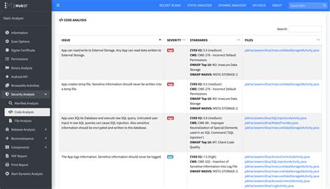 Github Mobsfmobile Security Framework Mobsf Mobile Security
