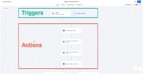 How To Create And Edit Ghl Workflows A Beginners Guide