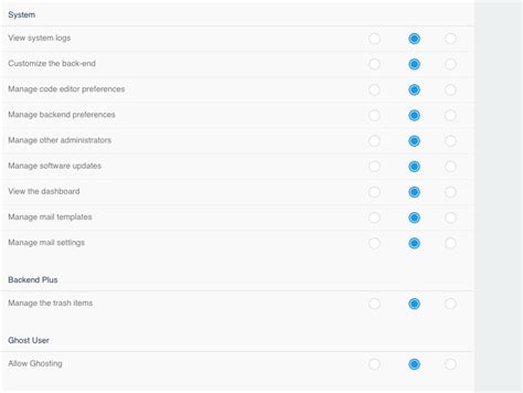 Ghost User Plugin October Cms