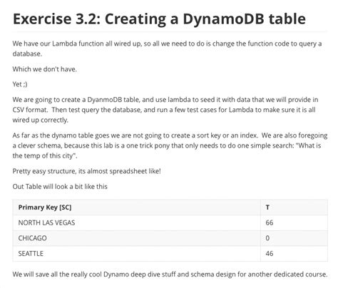 Amazon Dynamodb Resources By Thuong To Medium