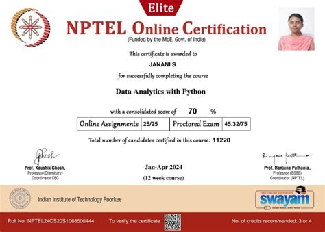 Janani Sivanathan On Linkedin Dataanalyticswithpython Dataanalytics Python Swayam Nptel
