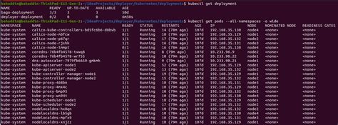 Kubernetes Deploymets Are Running But Didnot Create Pods Stack Overflow
