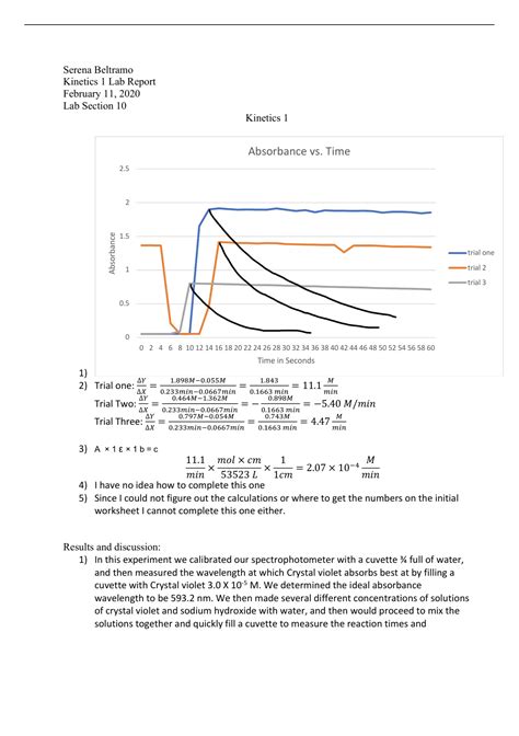 Kinetics Lab Report Chemistry CHEM Stuvia US