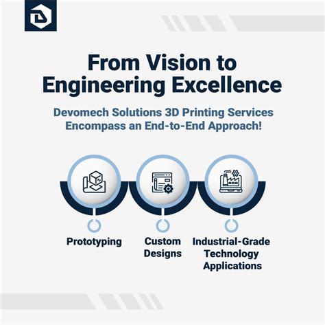 Devomech Solutions Gmbh On Linkedin Devomechsolutions 3dprinting