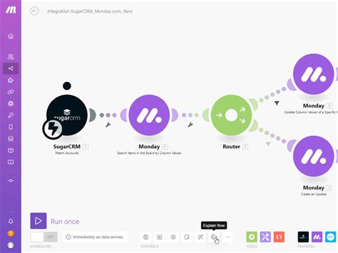 Integrations Automations That Streamline Workflow With Make Com Upwork