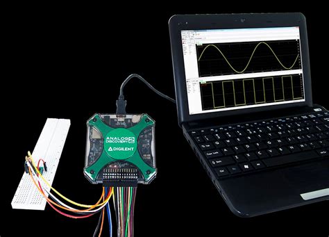 Why You Should Avoid Choosing An Oscilloscope Based On Bandwidth Alone