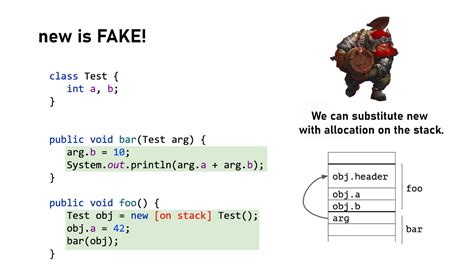 Jvm Internals The New Operator Is Fake How Jit Optimizes The Object Allocations By Aleksei