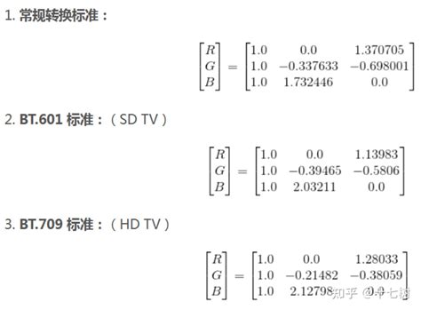 Libyuv 源码解析，看 X86 Cpu 上的整型数计算性能优化 知乎