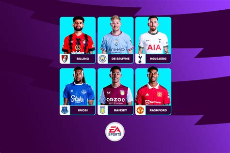 September Ea Sports Player Of The Month Contenders