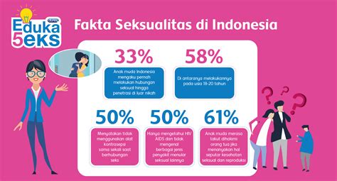 Youth Sex Cheat Sheet