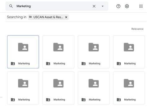 Asset Class Return Map