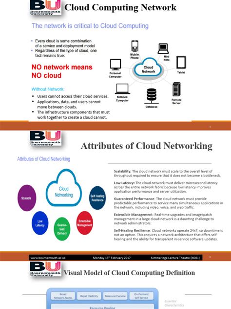 Essential Characteristics Service Model Deployment Model Pdf Cloud Computing Software As A