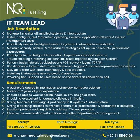 Mohsin Ali Bhatti Posted On Linkedin