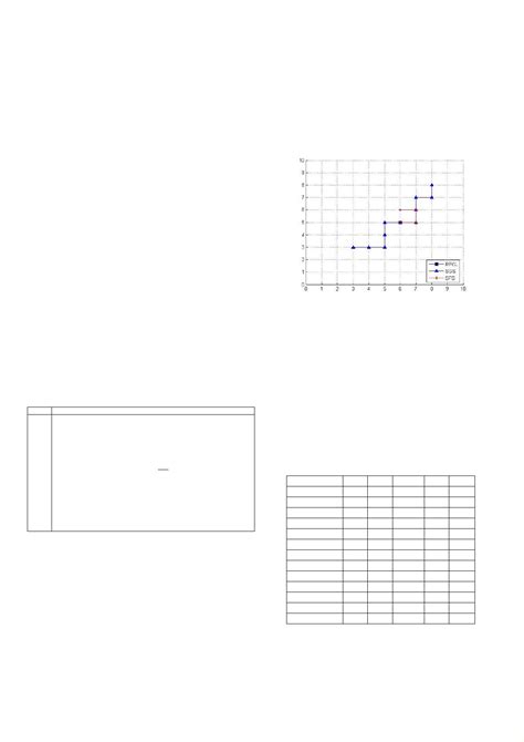 Pdf Discriminative Model Selection For Gaussian Mixture Models For Classification 2011
