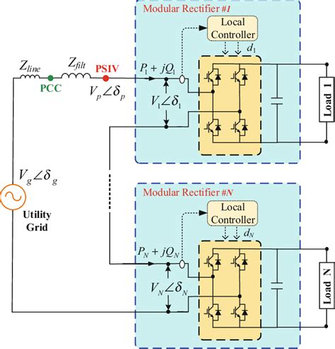 7 Topology Of Series Connected Rectifier Modules Download Scientific Diagram