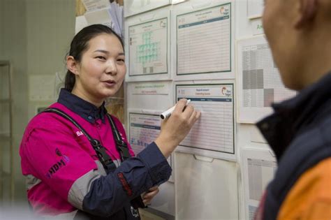 “Оюу толгой” компанийн Гүний уурхайн төсөл Уурхайн хяналт зохицуулалтын хэлтэст Уурхайн хяналт