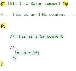 Asp Net Razor Syntax Explained
