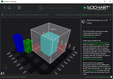 Adding Cubes And Custom Geometry To The Chart Wpf Chart Documentation