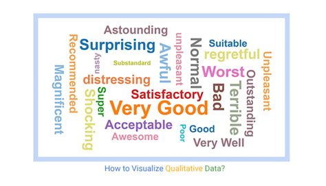 Qualitative Data