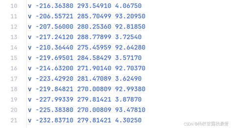 Python实现obj文件的3d预览python 可视化obj文件 Csdn博客