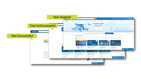 Everything You Need To Know About The Listeners In Selenium Edureka