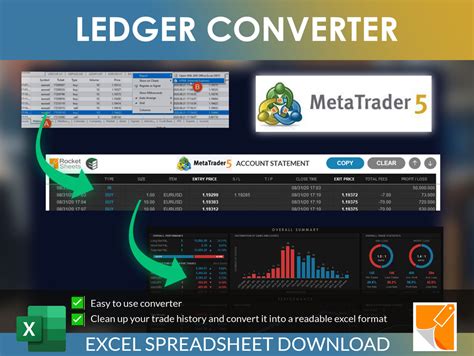 Ultimate Forex Trading Journal Template For Successful Traders