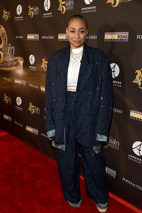 Raven Symone Girlfriend Americas Next Top Model