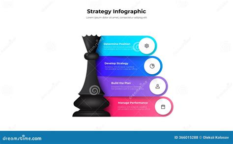 Infographic Features Various Data Visualizations Including Pie Charts