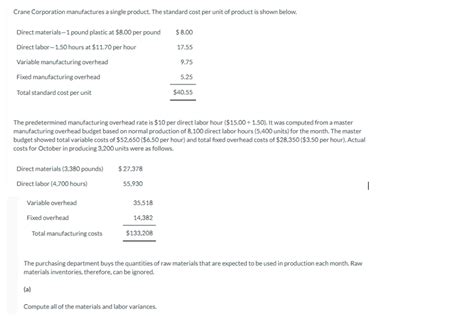 Solved Total Materials Variance Materials Price Variance