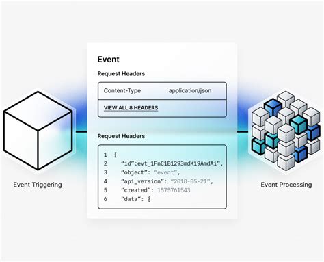 Integrations Library Torq
