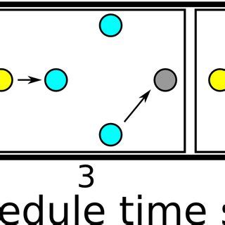 Example Of A Simple Mesh Network For Network Estimation Download Scientific Diagram