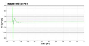 Passive Tech Speakers Page 2