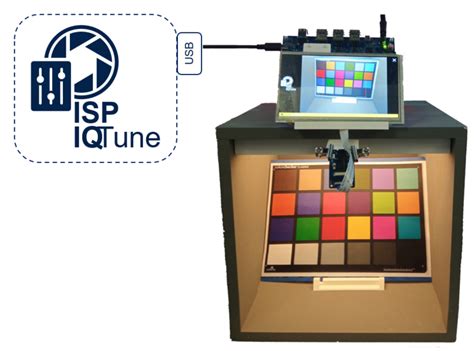 Stm32 Isp Iqtune Application For Sensor Image Quality Tuning Stm32mpu