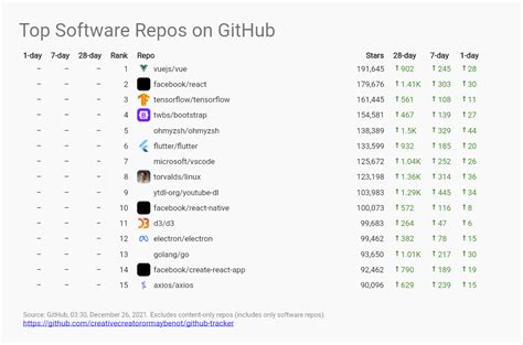Web Images Black In Chrome · Issue 95812 · Flutterflutter · Github