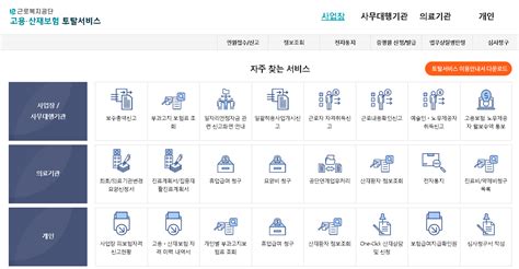 고용 산재보험 토탈서비스 Totalkcomwelorkr 근로복지공단 고용 산재보험 토탈서비스 Totalkcomwelorkr 근로복지공단