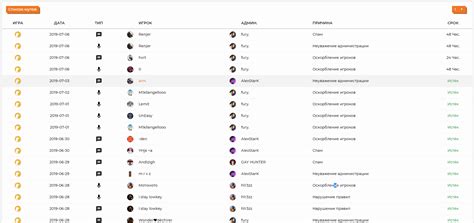 GitHub Levelsranks Web Levels Ranks Adaptive WEB Interface For Levels Ranks Statistics Plugin