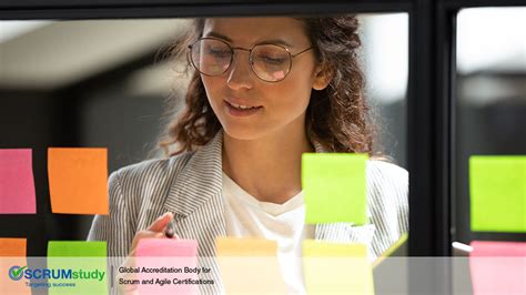 Agile Scrum Sprint Demo