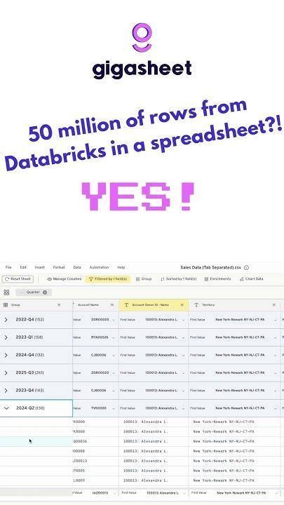 Gigasheet On Linkedin Databricks With Big Data Spreadsheets Gigasheet Databricks Spreadsheet…