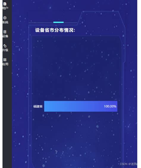 Echart 柱状图 从上到下排列 不居中 Echarts横向柱状图居中 Csdn博客