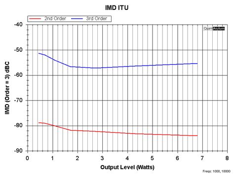 Qa40x Release 1164 Qa40x Quantasylum Forum