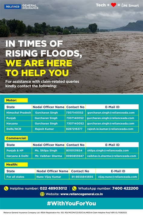 Gaurav Srivastava Posted On Linkedin