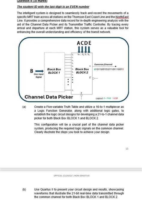 Solved B ﻿use Quartus Ii To Present Your Circuit Design