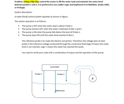 Solved P Just Need The Ladder Logic For This Chegg Com