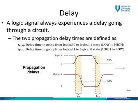 Digital Electronics Logic Gates And Boolean Algebra Part 2 Ppt Download