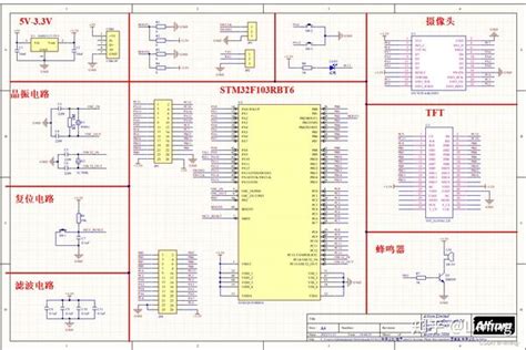 基于stm32ov7670的车牌识别系统 知乎
