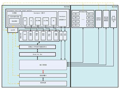 储能实验室检测设备 首页 99厅官网 首页 99厅官网