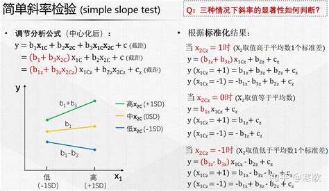 结构方程模型复习 知乎