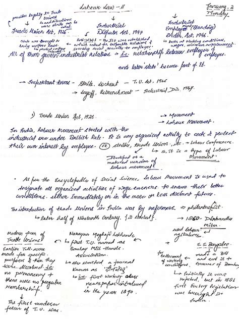 Labour Law Handwritten Notes Pdf