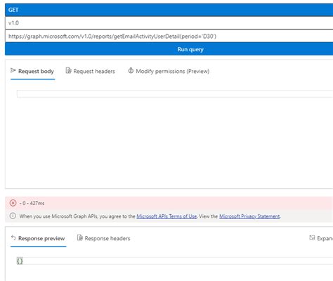 Microsoft Graph Api Report Period Option Is Not Working Microsoft Qanda